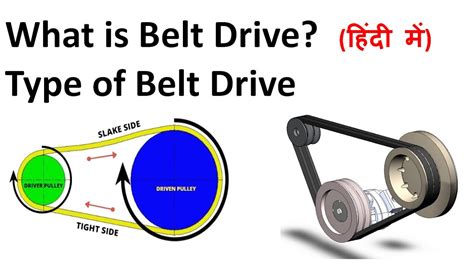 Drive Pulleys And Belts At Tamiko Sanders Blog