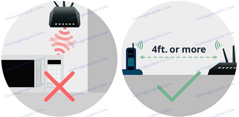 Как да подобрите сигнала на Wi Fi рутера
