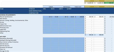 Home Renovation Project Plan Template Excel
