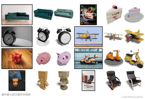 Openshape Code Openshape Csdn