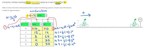 Acceleration Physics