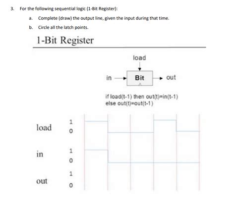 Solved Cs Architecture Lab Sequential Logic For The Chegg Com