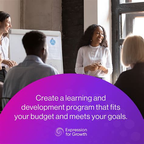 Contact Expression For Growth Expression For Growth