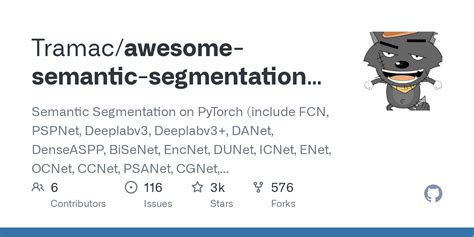 Awesome Semantic Segmentation Pytorchreadmezh Cnmd At Master