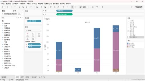 Tableau 各种各样的条形图(含详细操作步骤)tableau并排条形图 Csdn博客 Tableau 各种各样的条形图(含详细操作步骤)tableau并排条形图 Csdn博客