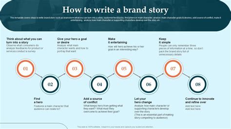 Story Brand Principles At Joyce Priddy Blog