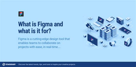 What Is Figma And What Is It For