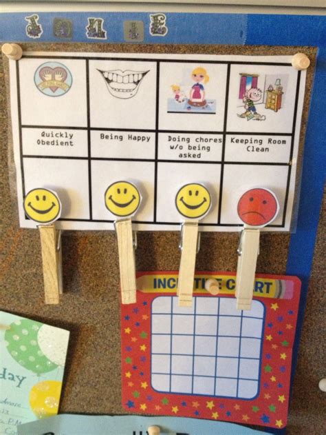 Free Printable Editable Free Smiley Face Behavior Chart Printable