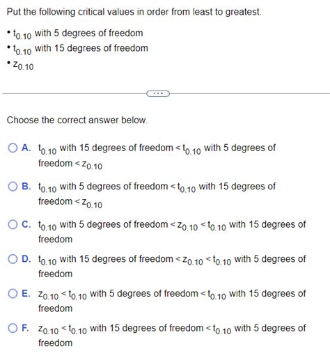 Solved Put The Following Critical Values In Order From Least