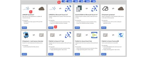 Solution Templates Tartabit Iot Bridge