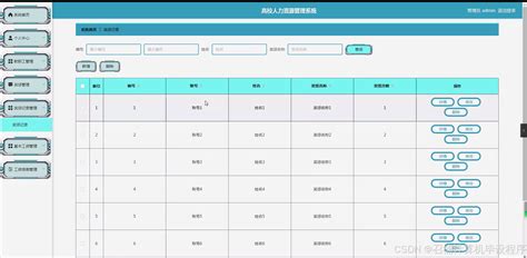 开题flask框架高校人力资源管理系统（程序论文python） Csdn博客