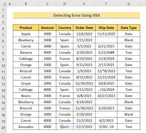 Excel Pivot Table Cannot Group That Selection Error ExcelDemy