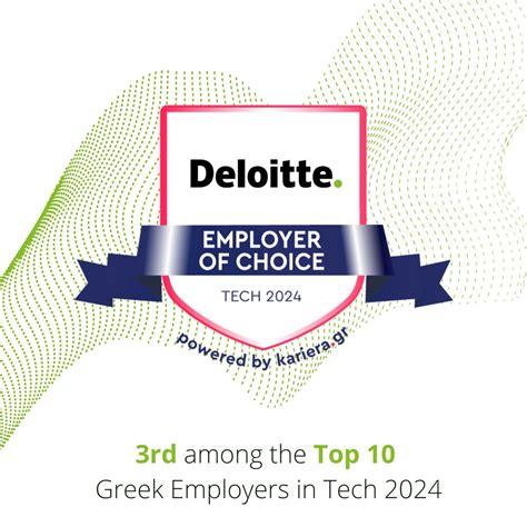 Deloitte On Linkedin Innovate Deloittegreece Techindustry
