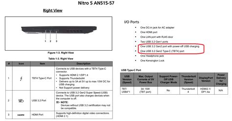 Nitro An Pj Usb C Charging Acer Community