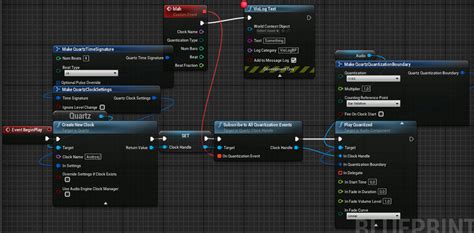 Cant Figure Out Quantization Tutorials Dont Work Audio Epic