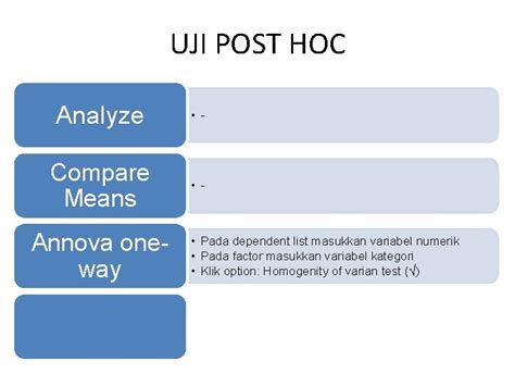 Uji Hipotesis Analisis Bivariat Tabel Uji Hipotesis Komparatif