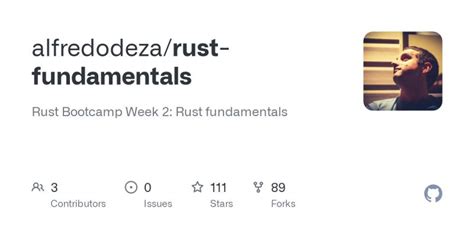 Volodymyr Pavlyshyn On Linkedin Github Alfredodezarust Fundamentals Rust Bootcamp Week 2 Rust