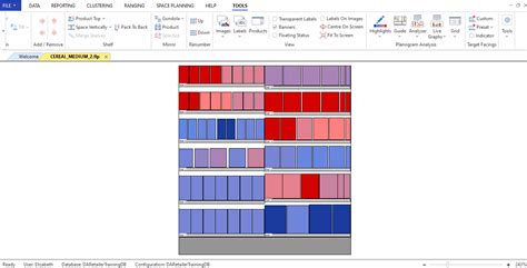 The Ultimate Guide To Setting Up KPIs And KPI Targets DotActiv PowerBase
