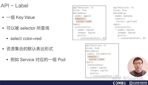 【k8s系列】kubernetes定义、核心概念、架构、功能、拓展 知乎