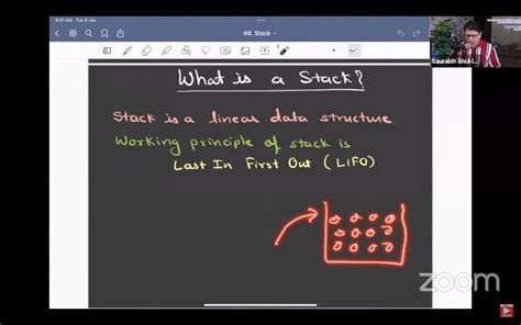 Aarif Khan Mohammad On Linkedin Mysirg Dsa Python Stack Techlearning Problemsolving