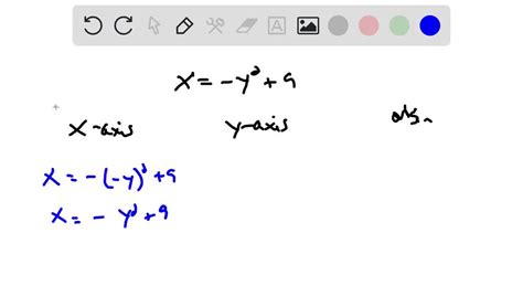Solved Determine The Type S Of Symmetry Symmetry With Respect To The X Axis Y Axis And Or