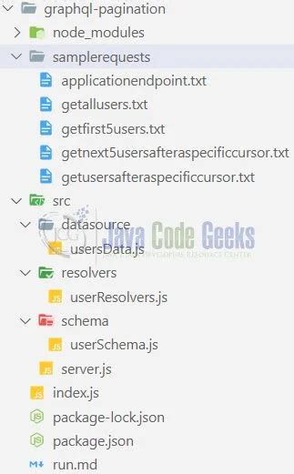 pagination in graphql efficiently retrieve and manipulate data java