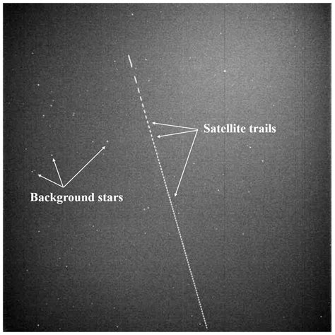 Sensors Free Full Text Optical Tracking Data Validation And Orbit
