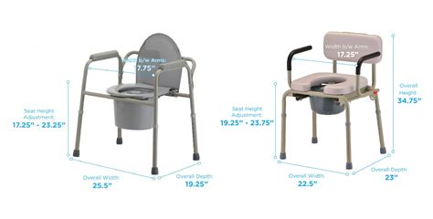Bedside Commodes Usage Types And Coverage New Hampshire Medical Supply