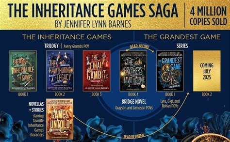 The Inheritance Games Saga Reading Order Books To Read Mystery Book