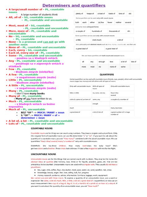 Determiners And Quantifiers Pdf Determiners And Quantifiers Pdf