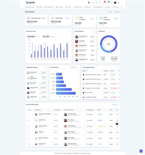 Synto Javascript Nextjs Tailwind Admin Template