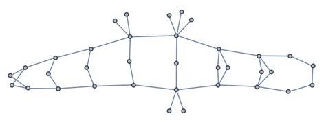 A Simple Algorithm For Realizing A Degree Sequence As A Connected Graph