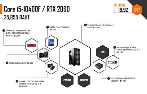 สเปคคอมเล่นเกม 2020 Intel และ Amd ในงบ 25 000 4 เซ็ตแรงคุ้ม