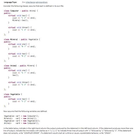 Solved Language Type C Inheritance Polvmorphisn Consider Chegg Com