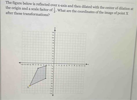 Solved The Figure Below Is Reflected Over X Axis And Then Dilated With The Center Of Dilation