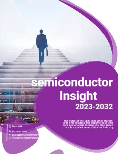 Superconducting Nanowire Single Photon Detector Snspd Market Size Emerging Trends