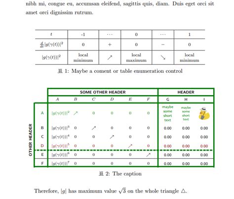 Horizontal Margin In Tabu TeX LaTeX Stack Exchange