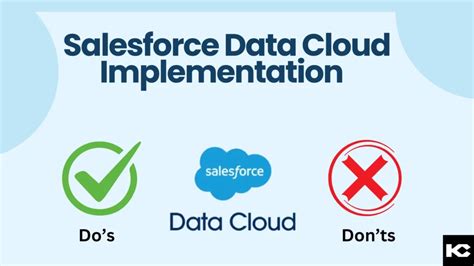 Salesforce Partner Salesforce Crm Consulting Company