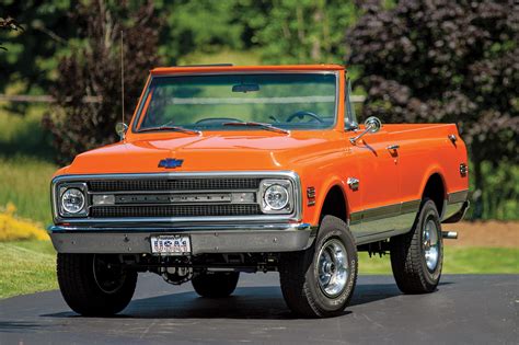 Buyers Guide 1969 Chevrolet Blazer