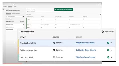 Customer Journey Analytics Transform Your Data Adobe Experience