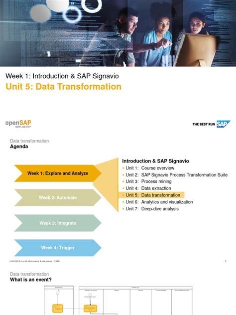Opensap Tbp1 Week 1 Unit 5 Transform Presentation Pdf Data Information