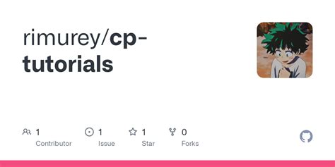 GitHub Rimurey Cp Tutorials