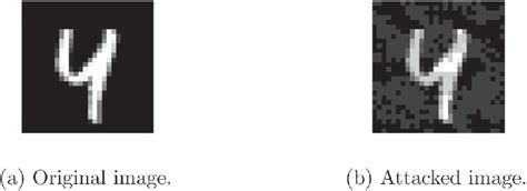 Original Input And Attacked Version Download Scientific Diagram