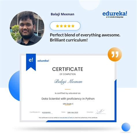 Edureka On Linkedin Ridiculouslycommitted Edurekareviews Edureka