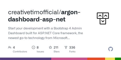 argon dashboard asp net creativetim argon dotnetcore free controllers homecontroller cs at