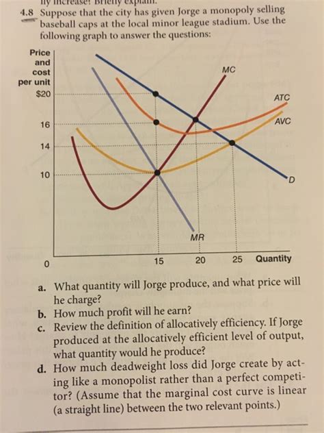 Solved Suppose That The City Has Given Jorge A Monopoly