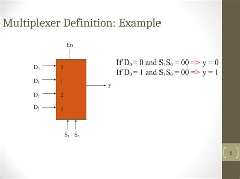 Combinational Circuits Multiplexer And Demultiplexer Ppt