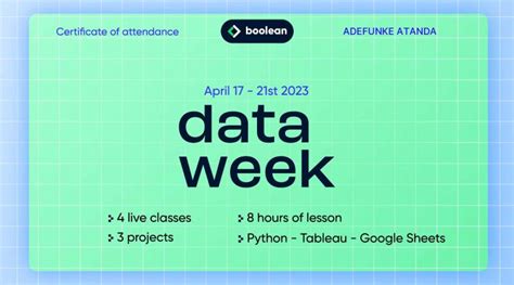 Adefunke Atanda On Linkedin Certificate Boolean Data Week