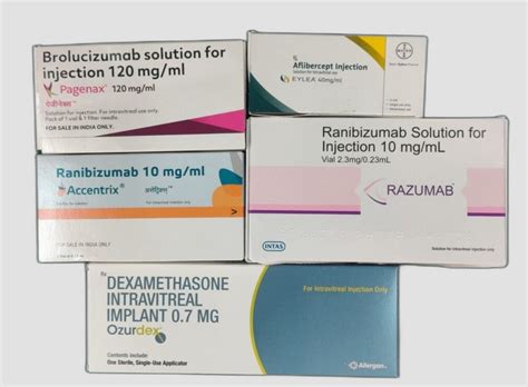 Most Common Eye Surgery In The World Intravitreal Injections By