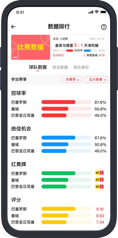 体育数据api接口足球接口足球api篮球接口篮球api比赛赛事数据api 全速数据 体育数据api接口足球接口足球api篮球接口篮球api比赛赛事数据api 全速数据